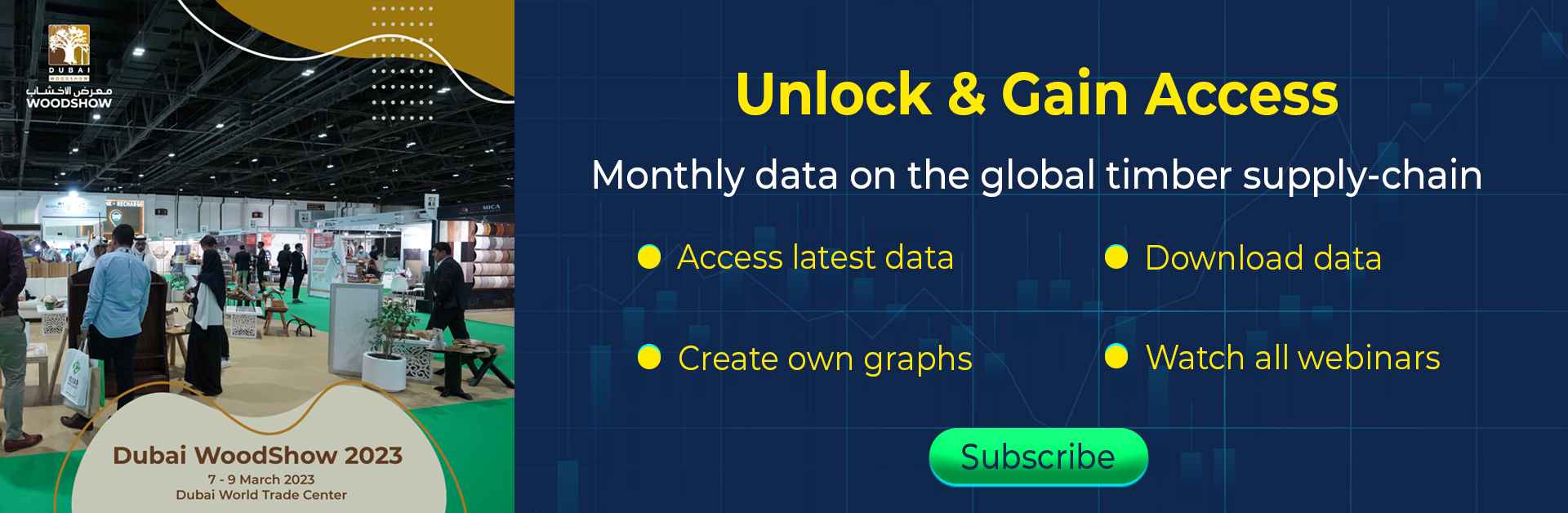 Global Timber Market Data | Lumber Price Index